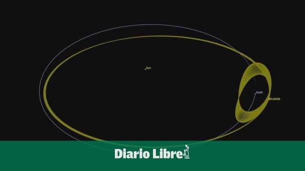 China tomará muestras de un asteroide cercano en misión - Diario Libre
