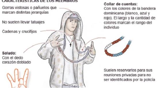 ¿Opera en RD la banda Los Trinitarios perseguida en otros países ...