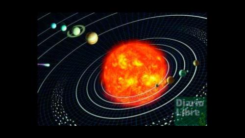 Investigadores descubren el origen de la 'Gran Divisoria' del sistema ...